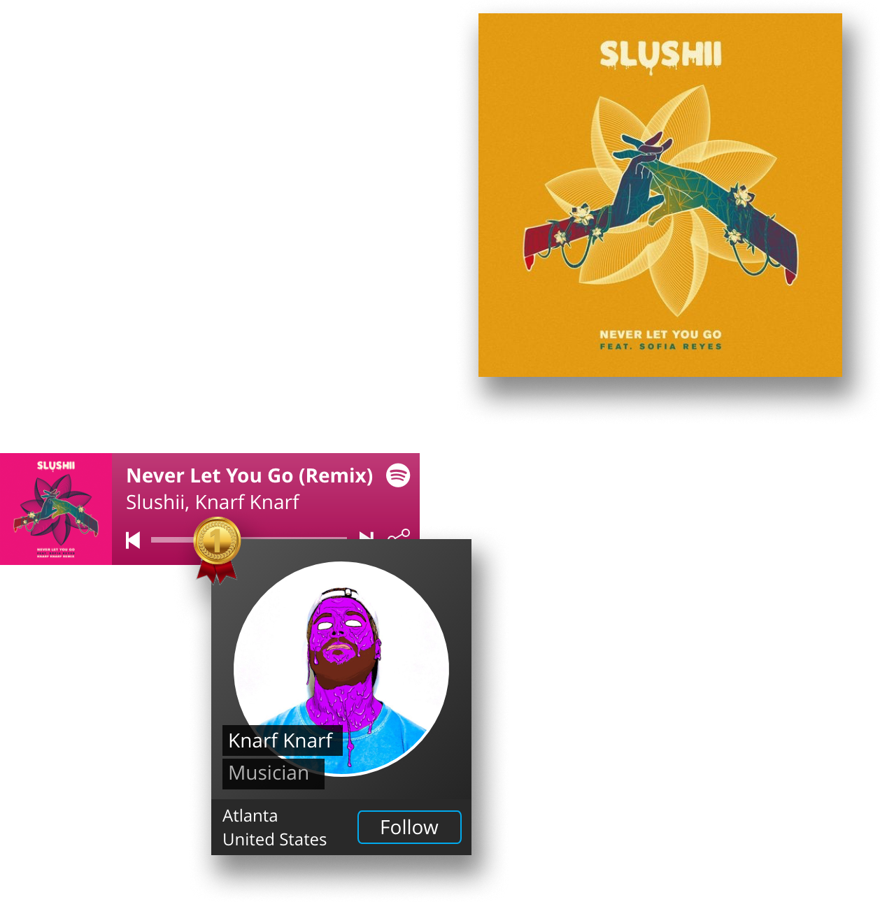 SKIO Music | The Freedom to Create